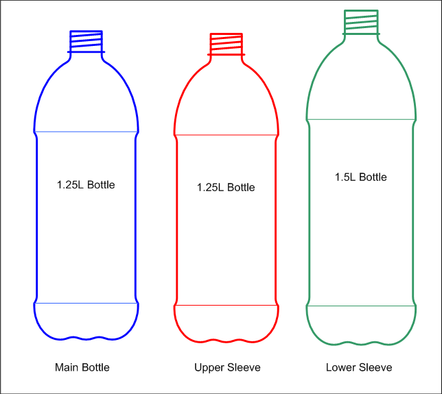 2 Liter Bottle Dimensions Best Pictures And Decription Forwardset Com 2 Liter Bottle Dimensions Best Pictures And Decription Forwardset Com